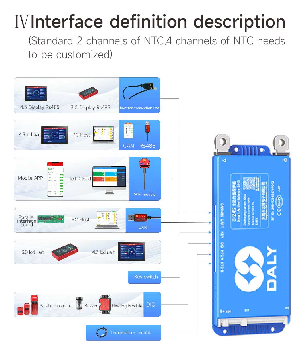DALY Smart BMS Product Manual | Smart Lithium Battery Protection Board